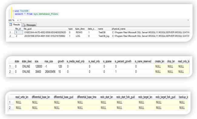 SQL Server Storage Basics: Database Files | SQL DBA School